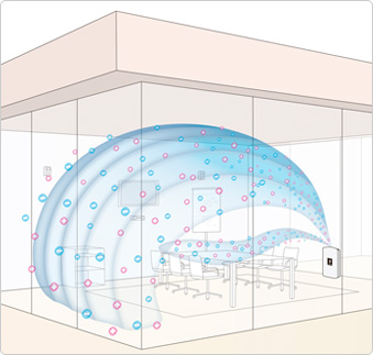 Pembersih Udara Plasmacluster : PRODUK | Situs Web Global Sharp ...